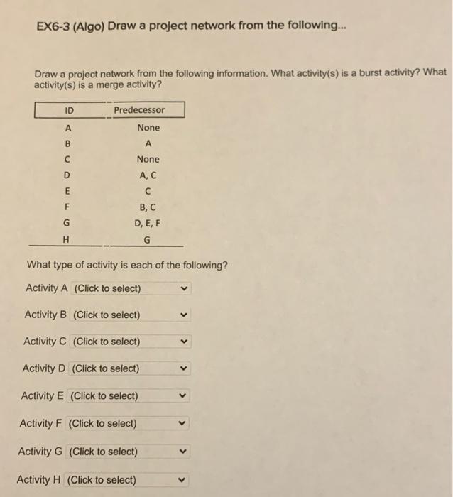Solved EX6-3 (Algo) Draw a project network from the | Chegg.com