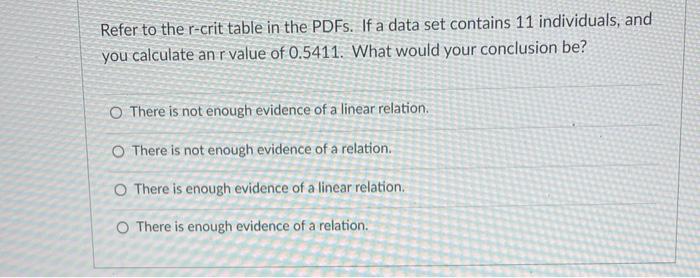Solved Refer to the r-crit table in the PDFs. If a data set | Chegg.com