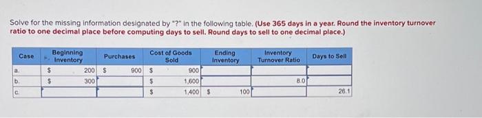 Solved Solve for the missing information designated by "?" | Chegg.com