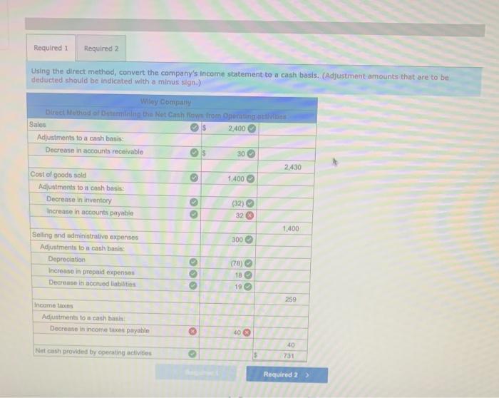 Solved Exercise 13A-2 (Algo) Net Cash Provided by Operating | Chegg.com