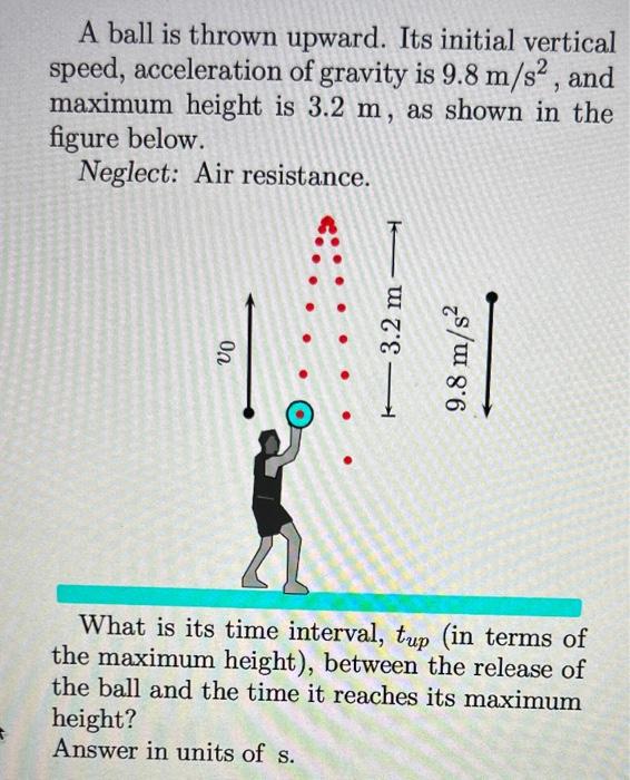 Solved A ball is thrown upward. Its initial vertical speed, | Chegg.com