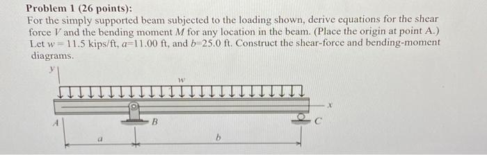 Solved Problem 1 ( 26 points): For the simply supported beam | Chegg.com