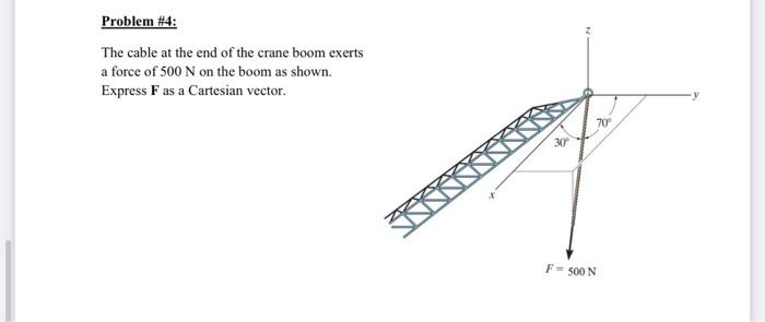 Solved Problem #4: The cable at the end of the crane boom | Chegg.com