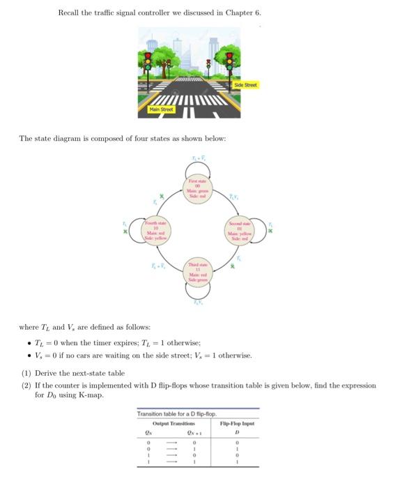 Solved Recall the traffic signal controller we discussed in | Chegg.com