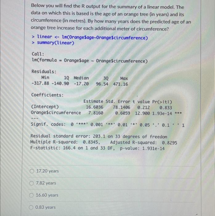 Solved Below you will find the R output for the summary of a | Chegg.com