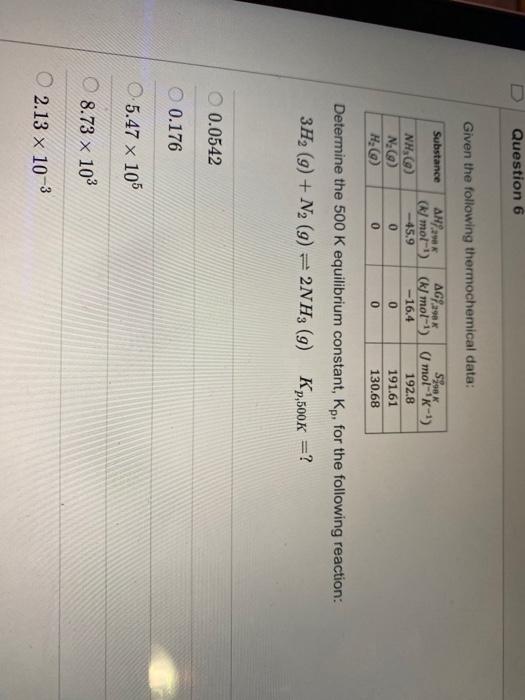 Solved Given the following thermochemical data : Substance | Chegg.com