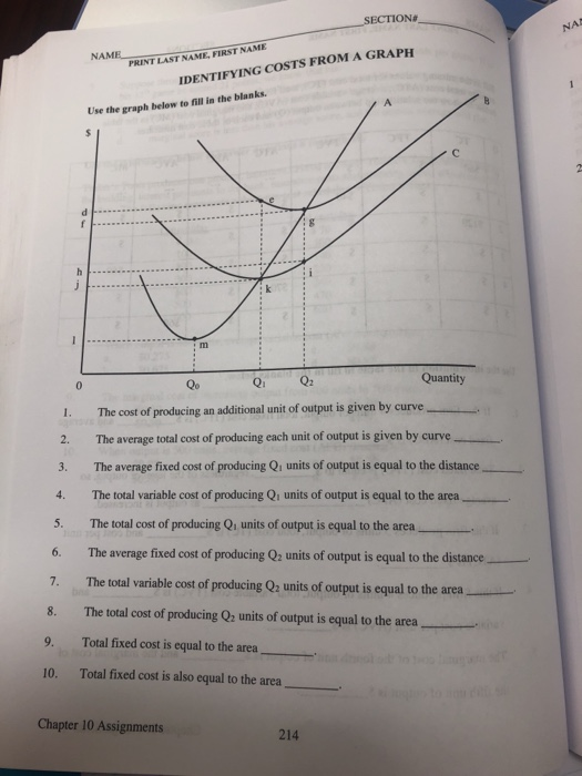 Solved SECTIONS NAE NAME PRINT LAST NAME, FIRST NAME | Chegg.com