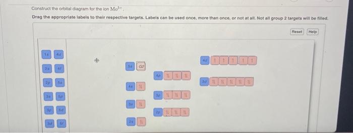 Solved Construct the orbital diagram for the ion | Chegg.com