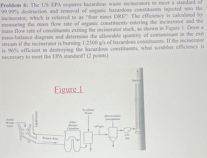 Solved Problem 6: The US EPA requires hazardous waste | Chegg.com