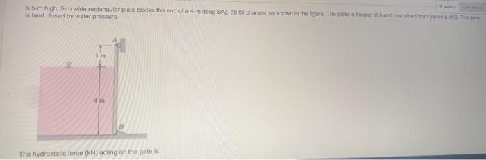 Solved A 5-m high, 5-m wide rectangular plate blocks the end | Chegg.com