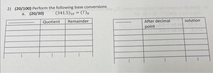 Solved 2) (20/100) Perform the following base conversions a. | Chegg.com