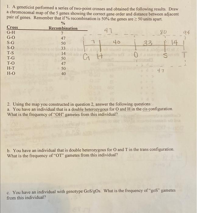 Solved 1. A geneticist performed a series of two-point | Chegg.com