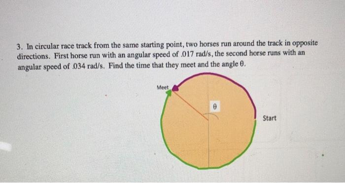 Solved 3. In circular race track from the same starting | Chegg.com