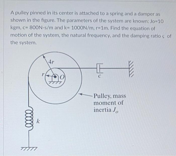 Solved A pulley pinned in its center is attached to a spring | Chegg.com