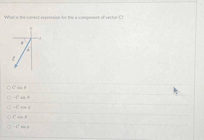 Solved What is the correct expression for the x-component of | Chegg.com