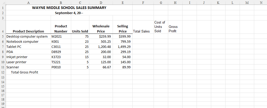 Solved 1. ﻿Enter formulas to calculate the total sales for | Chegg.com