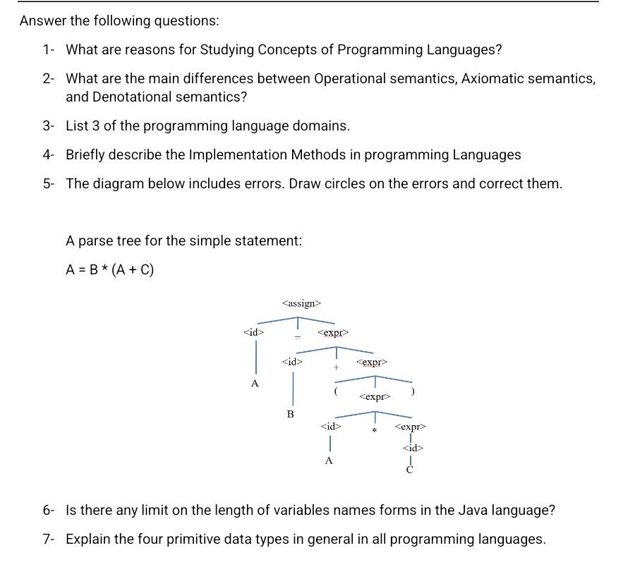 Solved Answer the following questions: 1- What are reasons | Chegg.com