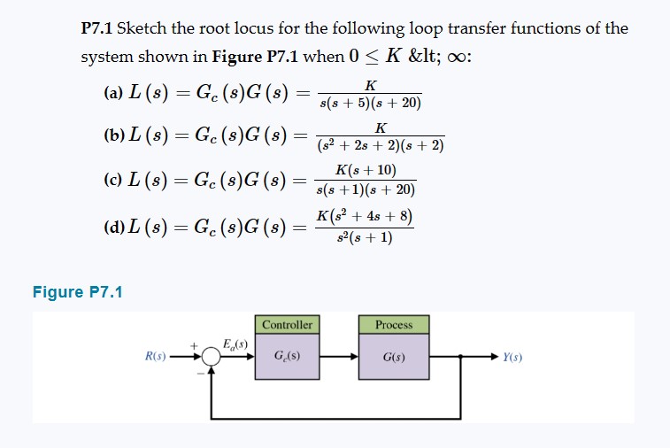 Solved Problem 7 1 Part C Show Steps By Hand And Verify