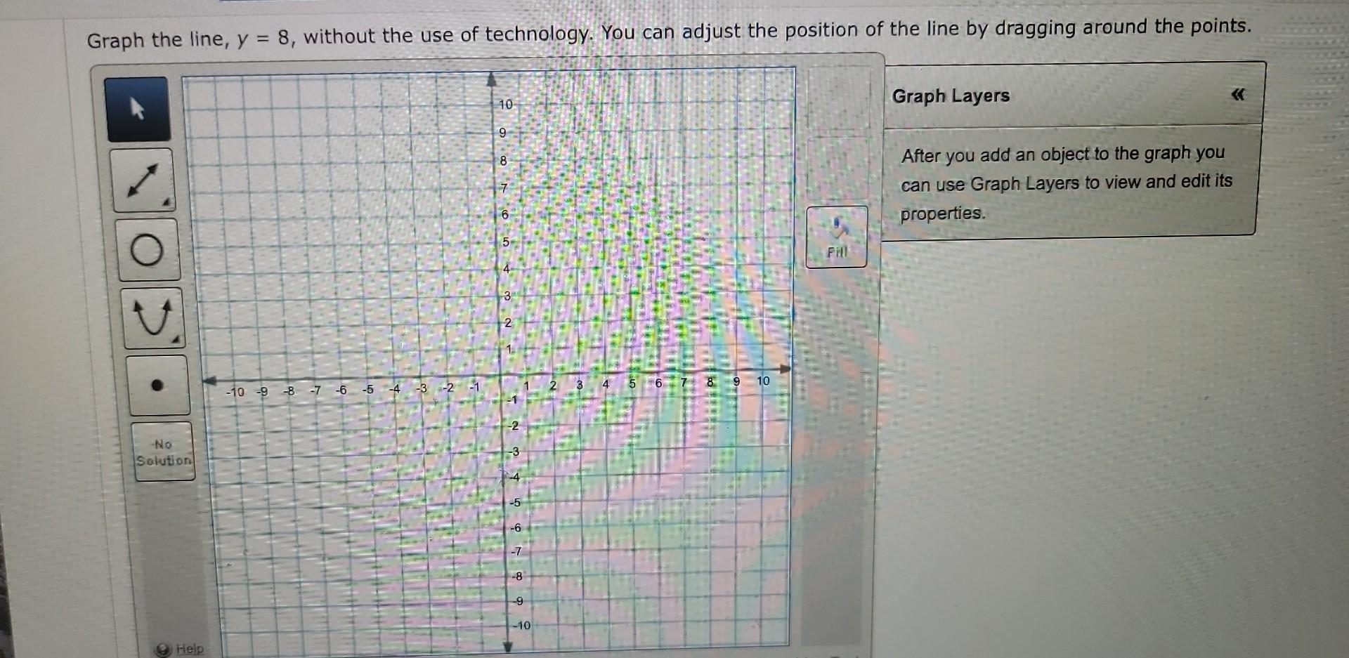 Solved y=8, without the use of technology. You can adjust | Chegg.com