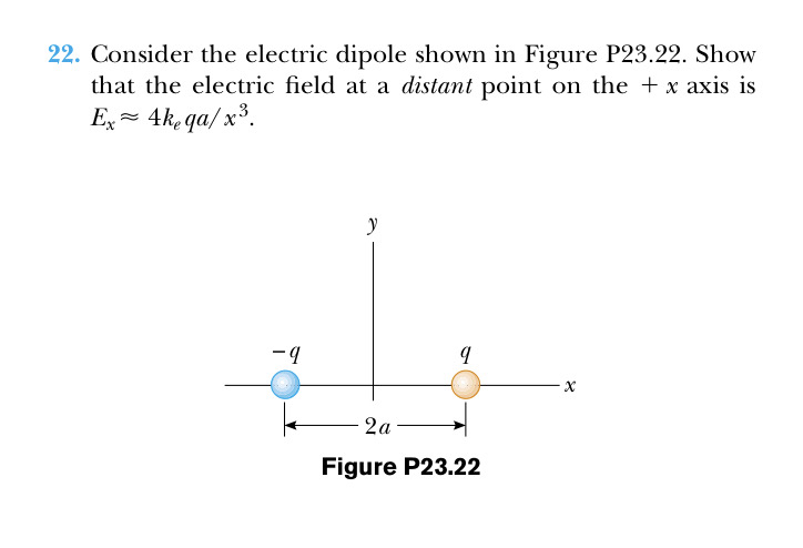 Solved Consider the electric dipole shown in Figure P23.22. | Chegg.com