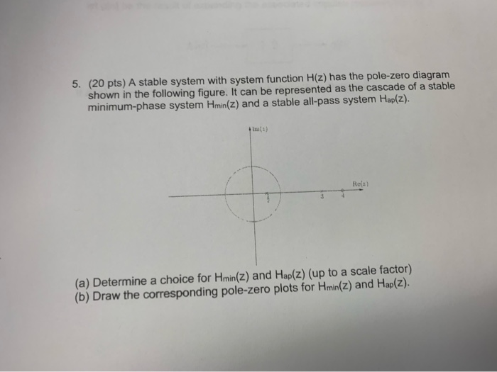 Solved 5. (20 pts) A stable system with system function H(z) | Chegg.com