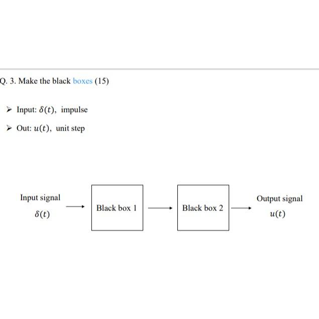 Solved Please explain the process, results, and principles | Chegg.com