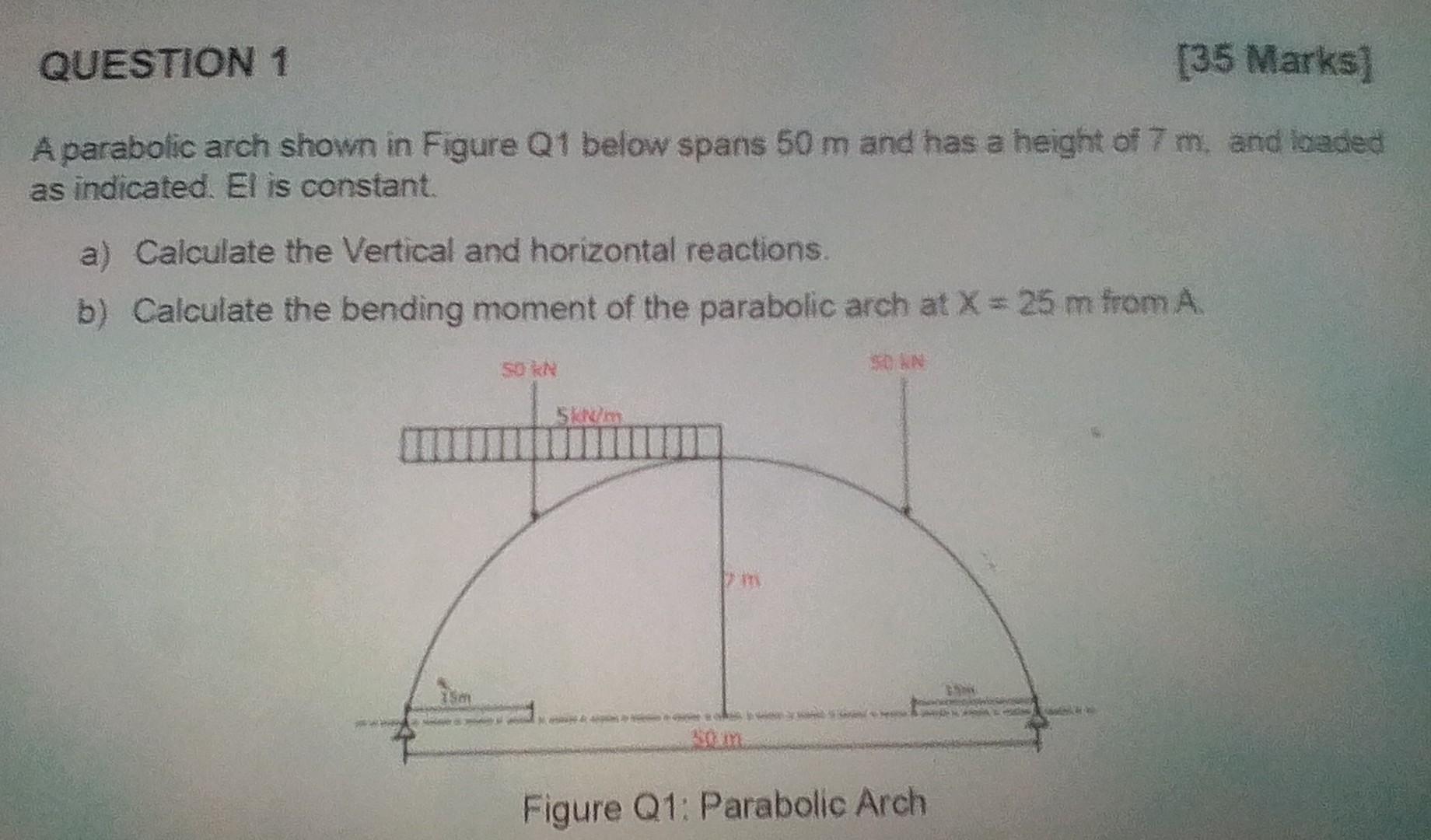 Solved A parabolic arch shown in Figure Q1 below spans 50 m | Chegg.com