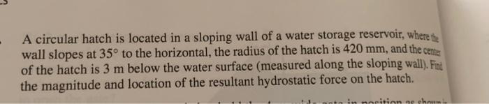 Solved A circular hatch is located in a sloping wall of a | Chegg.com