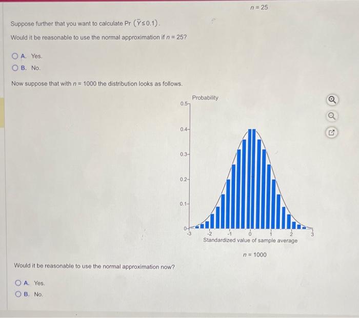 Solved Suppose that Y1,…,Yn are i.i.d. random variables with | Chegg.com