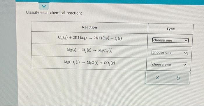 Solved Classify each chemical reaction: | Chegg.com