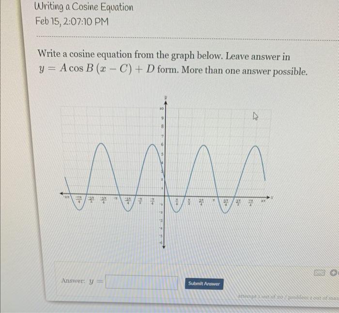 Solved Write a cosine equation from the graph below. Leave | Chegg.com