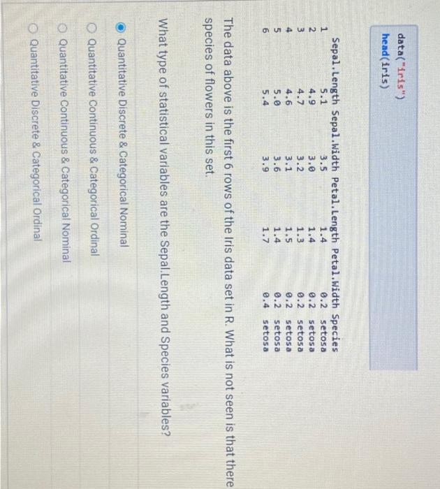 Solved HNM75E 1 2 3 4 data("iris") head(iris) Sepal. Length | Chegg.com