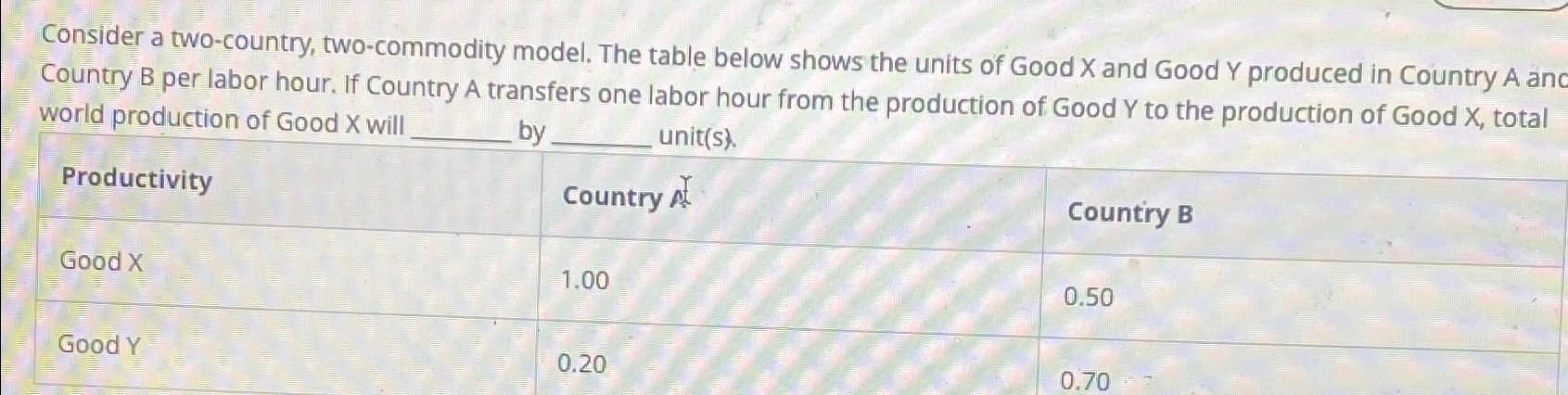 Solved Consider a two-country, two-commodity model. The | Chegg.com