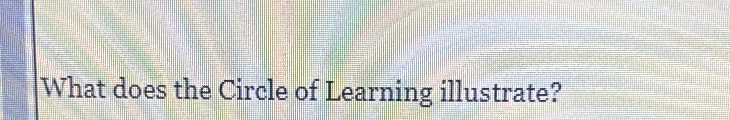 Solved What does the Circle of Learning illustrate? | Chegg.com
