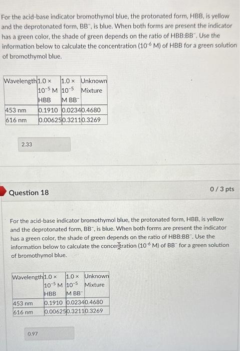 Solved For the acid-base indicator bromothymol blue, the | Chegg.com