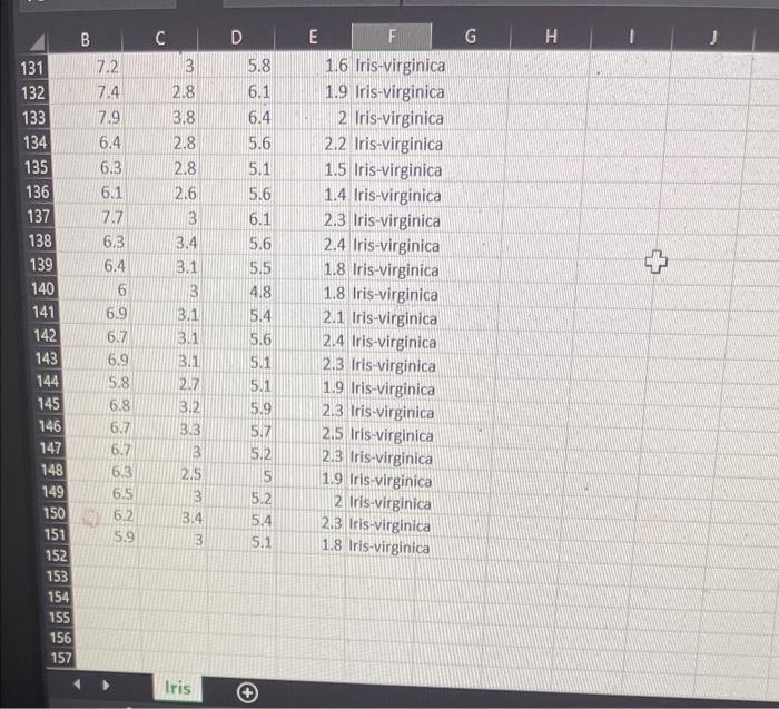 Solved This case study will use data science and machine | Chegg.com