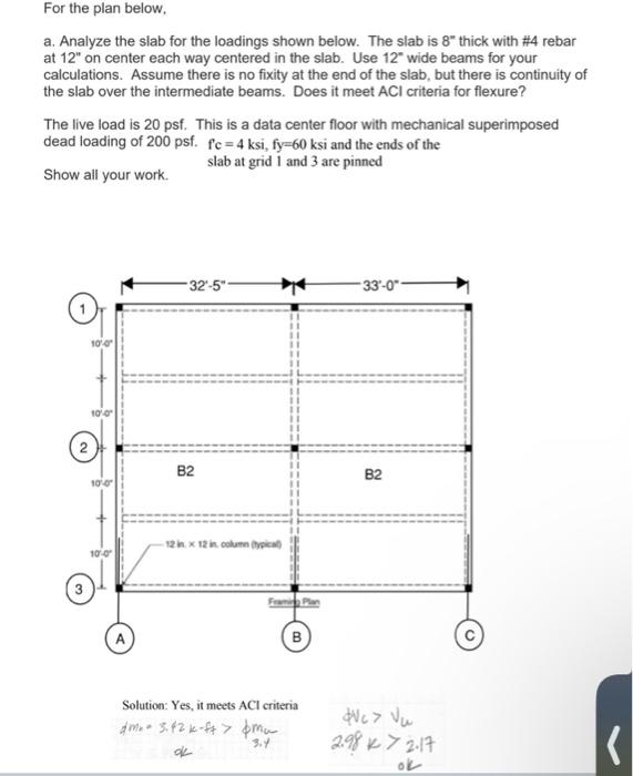 Solved For the plan below, a. Analyze the slab for the | Chegg.com