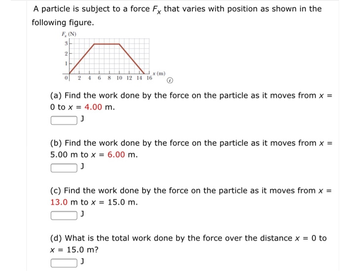 Solved A particle is subject to a force Fx that varies with | Chegg.com