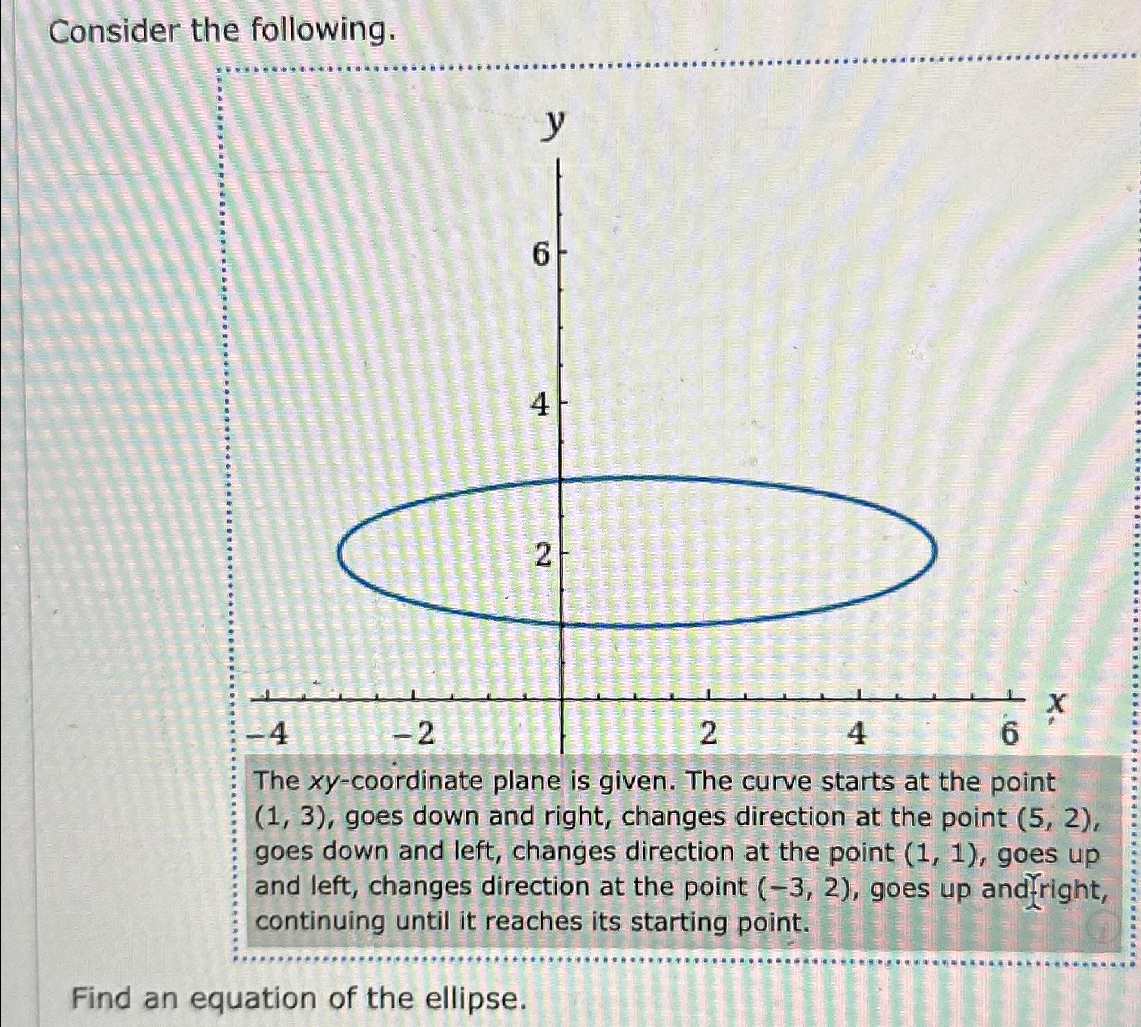 Solved Consider the following.The xy-coordinate plane is | Chegg.com