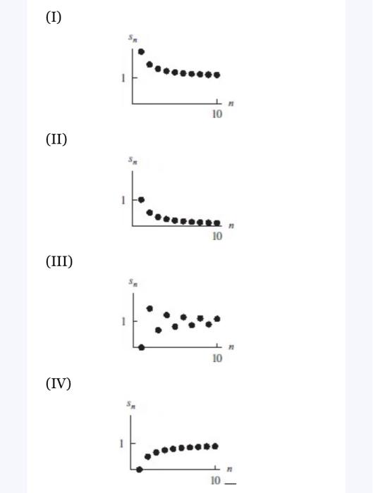 Solved For Exercises 1–6, find the first five terms of the | Chegg.com