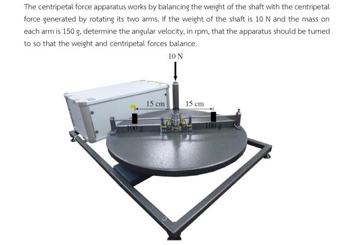 Solved The centripetal force apparatus works by balancing | Chegg.com