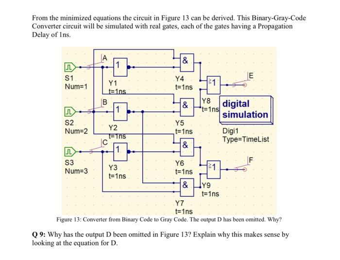 Solved From the minimized equations the circuit in Figure 13 | Chegg.com