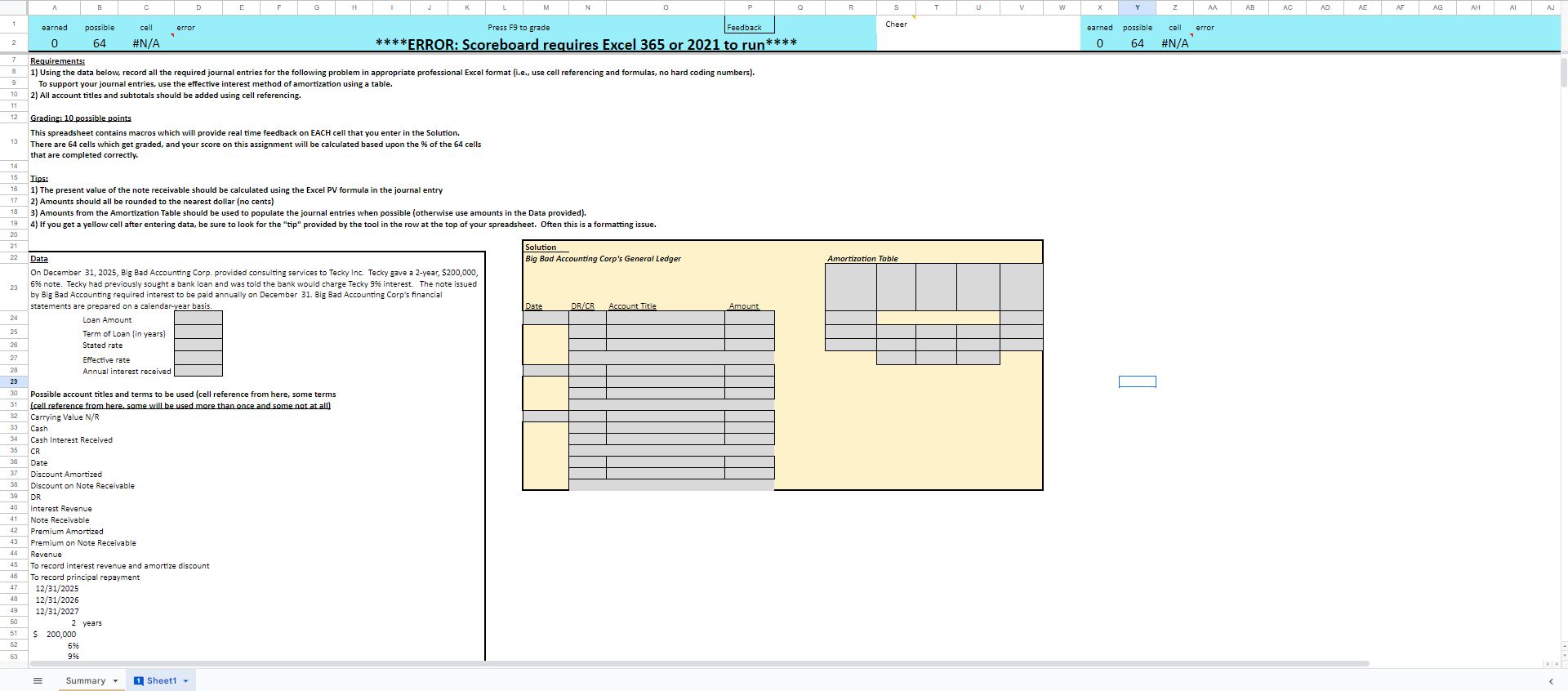 Solved Requirements: 1) ﻿Using the data | Chegg.com