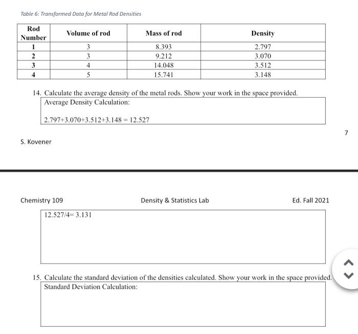 Solved Table 6: Transformed Data for Metal Rod Densities 14. | Chegg.com
