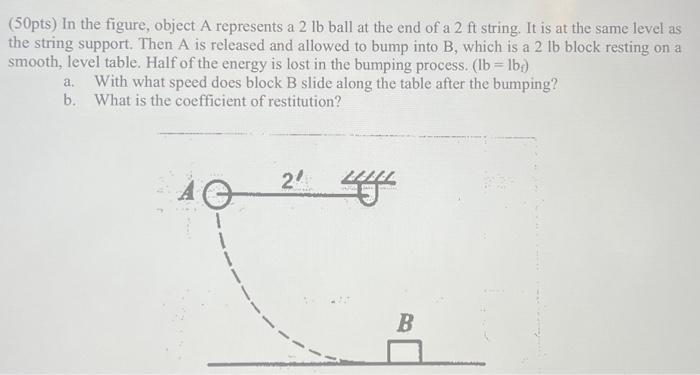 Solved (50pts) In the figure, object A represents a 2lb ball | Chegg.com
