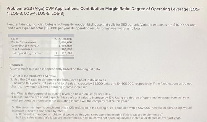 Solved Problem 5-23 (Algo) CVP Applications; Contribution | Chegg.com