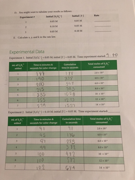 Solved EXPERIMENT 3: REPORT FORM Kinetics of a Chemical | Chegg.com