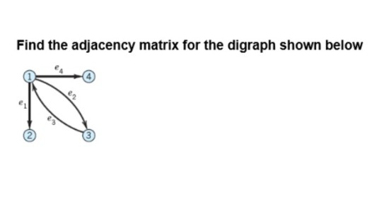 Solved Find the adjacency matrix for the digraph shown below | Chegg.com