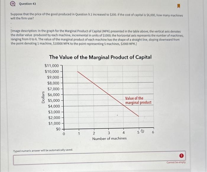 Solved Suppose that the price of the good produced in | Chegg.com