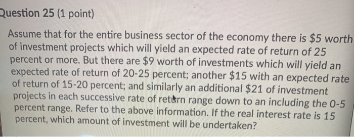 Solved Other Things Equal A 10 Percent Decrease In Chegg